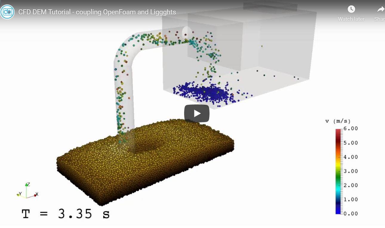 CFD-DEM Tutorial - Vacuum Excavator » Engineerdo
