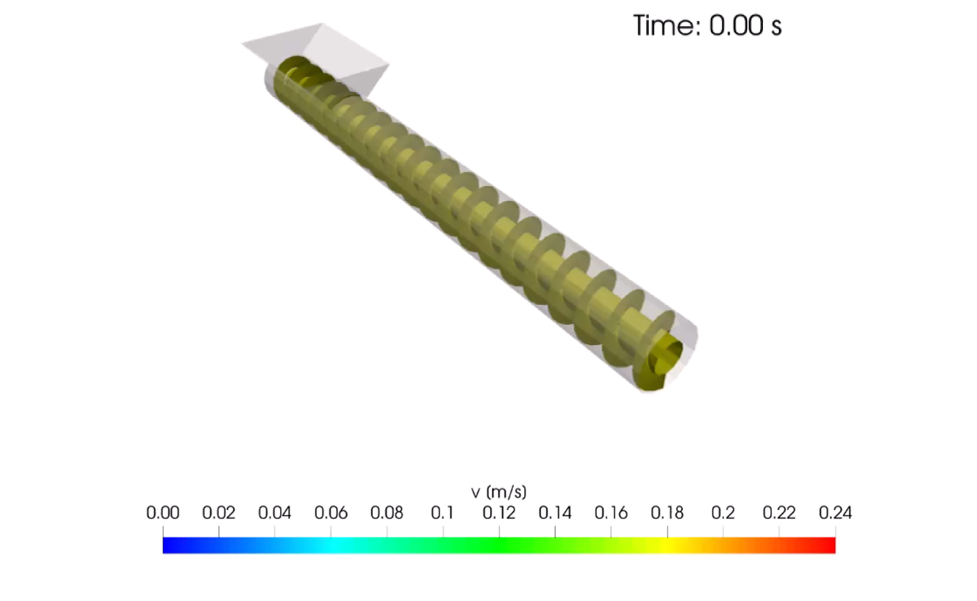DEM Tutorial 2: Screw Conveyor » Engineerdo