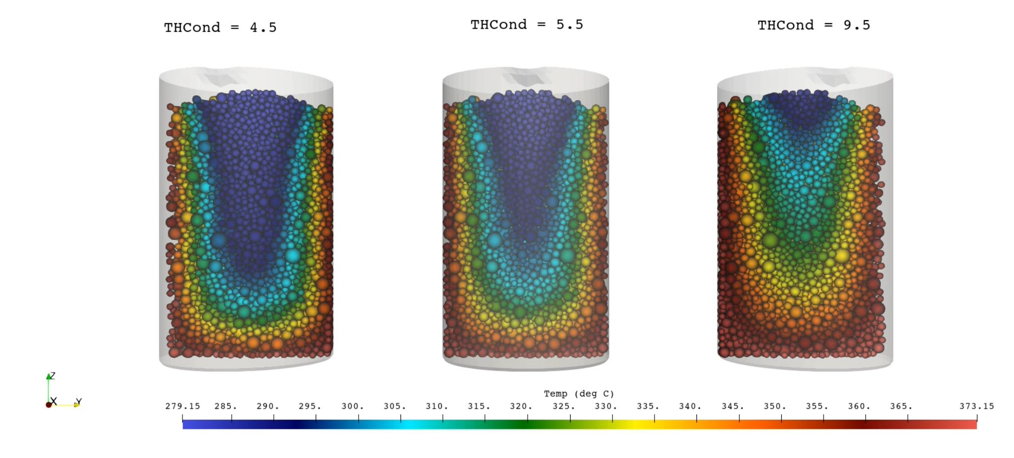 DEM Simulation model of Conductivity and Calibration in Liggghts ...